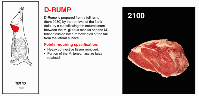 Belorient Food Trading LTD - Beef